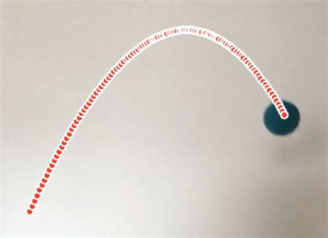 parabolic movement obtained through video analysis download