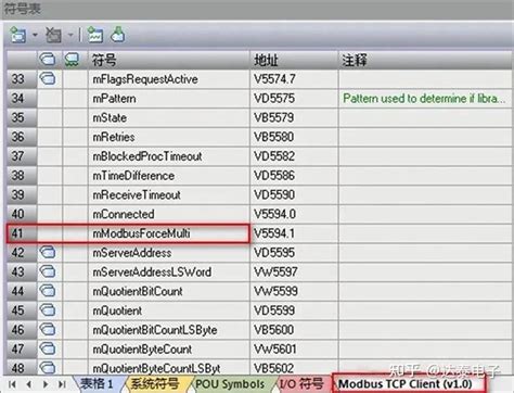 Modbus Tcp通信的那些坑 你遇到过几个？ 知乎