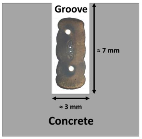 Application Of Distributed Optical Fiber Sensing Technology To The Detection And Monitoring Of