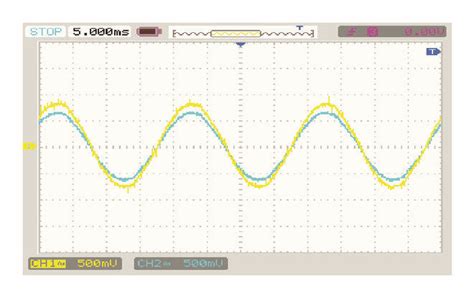 Grid Voltage And Output Voltage Of Three Phase Photovoltaic Inverter Download Scientific