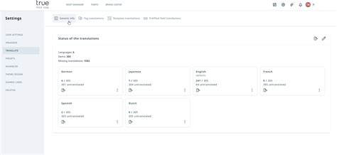 Translate Asset Manager Lytho Support