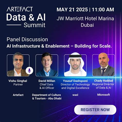 Ai Scalableai Data Aiadoption Artefactmena Artefact