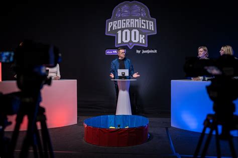 CodeTwo 2022 Recap Highlights