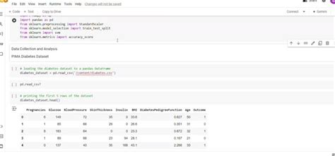 Deepak A On Linkedin Datascience Machinelearning Internpeinternship Artificialintelligence
