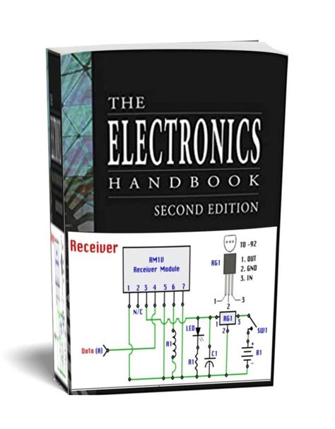 The Electronics Handbook