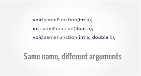 C Function Overloading