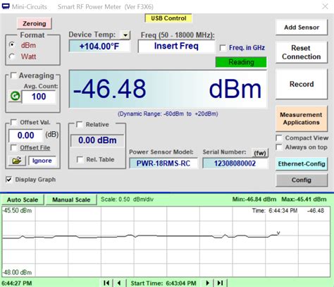 Remote Testing With Rf Power Sensors Mini Circuits Blog