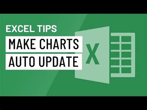Excel Quick Tip How To Make Charts Auto Update Make Charts Excel Chart