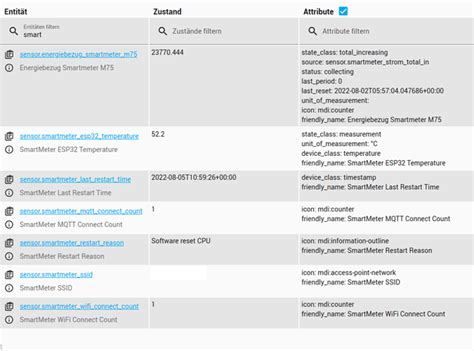 Mqtt Message Partly Not Recognized Configuration Home Assistant