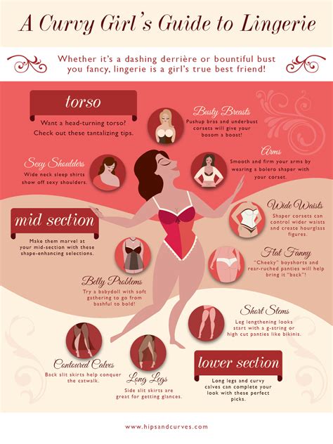 Lingerie For Your Body Type Proud Mommy Of Queen And Princess