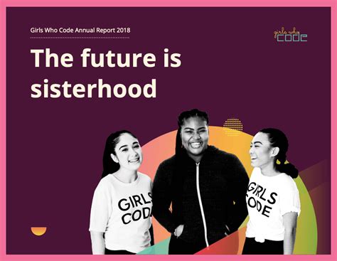 What Is An Annual Report Definitions Requirements And Examples