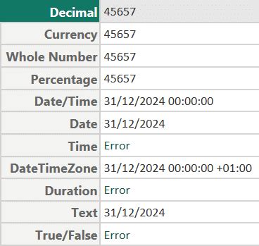 Type Conversion Power Query How