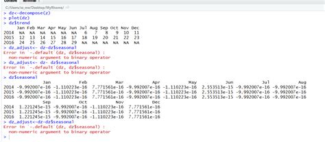 R Time Series Analysis Seasonal Variation Problem Cross Validated