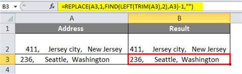 Left TRIM In Excel Remove Leading Spaces Using TRIM Function