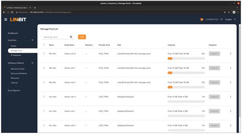 Introducing The Linbit Gui Linbit