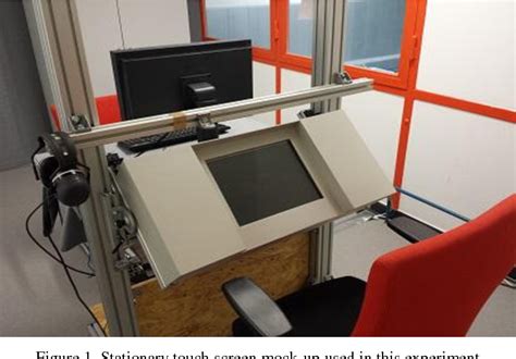 figure 1 from design recommendations for tactons in touch screen