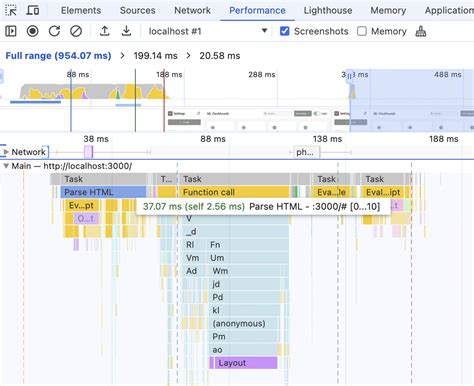 Initial Load Performance For React Developers Investigative Deep Dive