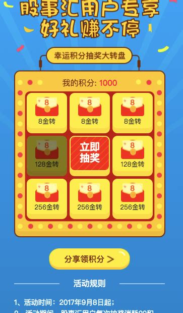 Vue实现的九宫格抽奖功能vue好看的抽奖界面 Csdn博客