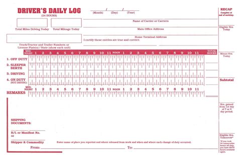 How To Do A Logbook For Truck Drivers • The Truck How