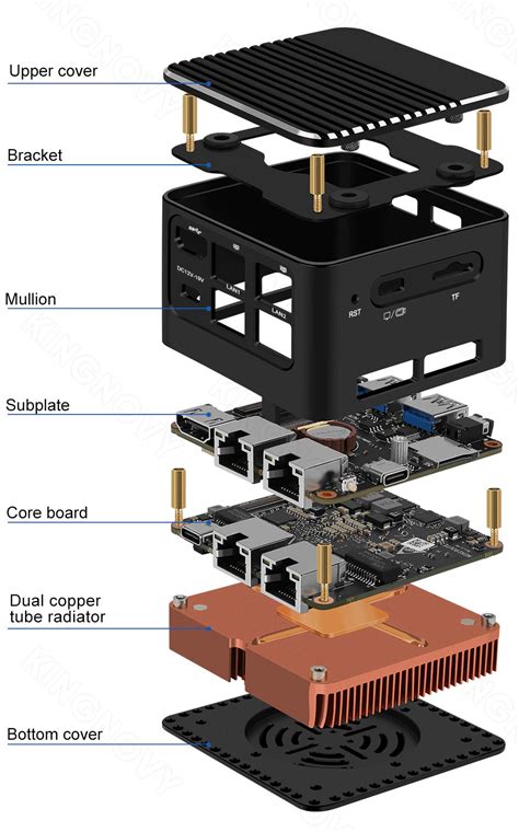 Tiny Mini Pc With Four 25gbps Ethernet Ports Ships With Intel