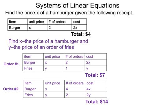 35 Special Cases System Of Linear Equations X Pptx Physics Science