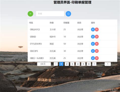 vue 如何将块级元素放在同一行？ vue中多元素位于一行 csdn博客
