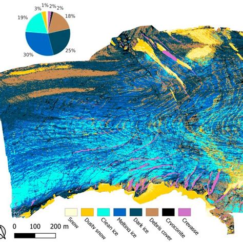 Support Vector Machine Classification Of The Multispectral Images Download Scientific Diagram