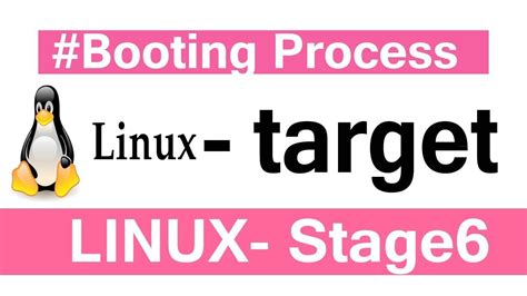 Linux Booting Process Step By Step Linux Experienced Freshers Lin Linux Deep