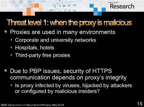 Pretty Bad Proxy An Overlooked Adversary In Browsers HTTPS Deployments