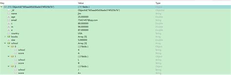 Mongodb数据查询，分页，排序mongodb 分页排序 Csdn博客