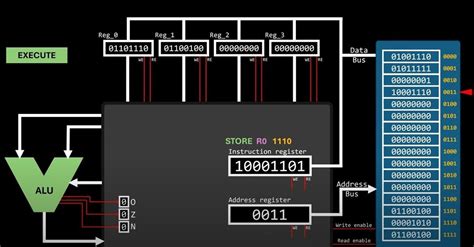 Aoun Haider On Linkedin Computerscience Softwareengineering