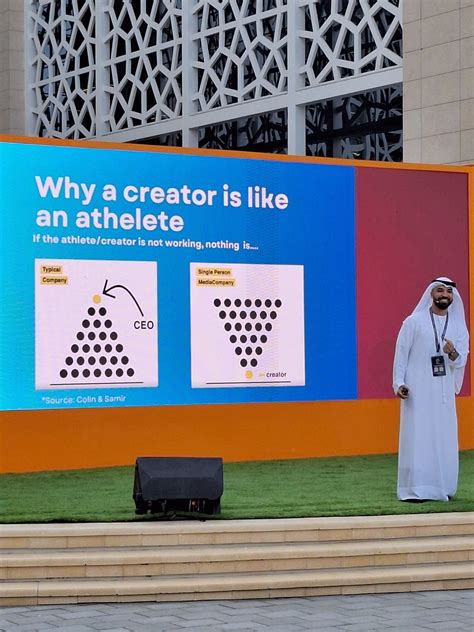 Abdul Wahab On Linkedin Such An Inspiring Talk On Creators Mental Health From One Of The Biggest