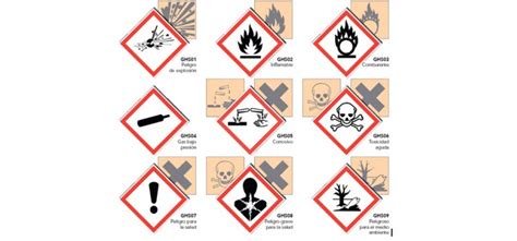 Pictogramas Y Significados Del Ghs Adiós Al Rombo De Seguridad
