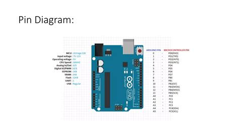 Tinker Cad Intro PPTX Computing Technology Computing
