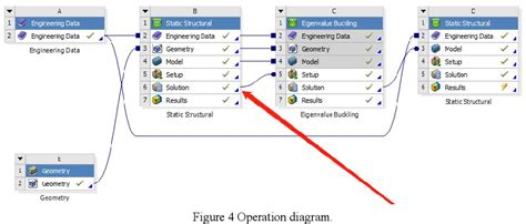 Figure From Stability Calculation And Buckling Finite Element Analysis Of Non Metallic Shells