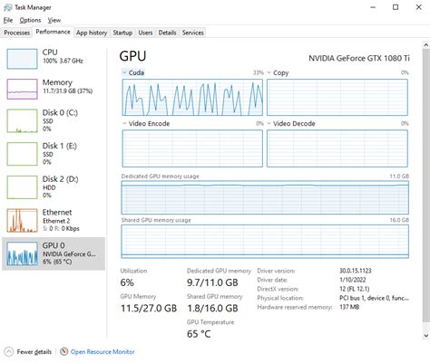 Train Model On Gpu But Cpu Usage Is 100 · Issue 11705 · Ultralyticsyolov5 · Github