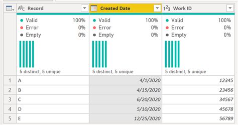 Solved How To Conditionally Update Fields In One Column Microsoft Fabric Community