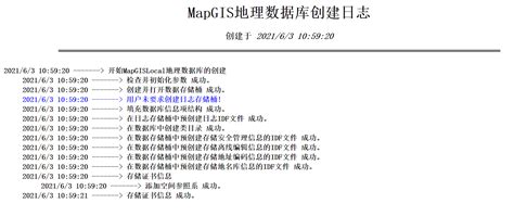 Webgis二次开发 3 地图文档 Csdn博客