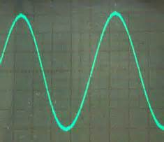 Analog Circuit Design