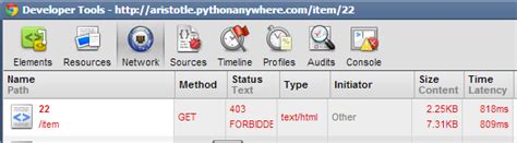 Python Django Test Recieves 200 Not 403 Stack Overflow