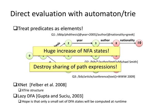 Ppt Distributed Structural And Value Xml Filtering Powerpoint