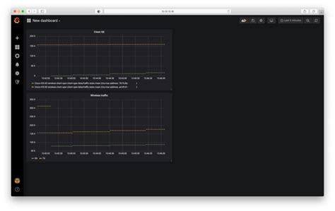 streaming telemetry and grafana wifi