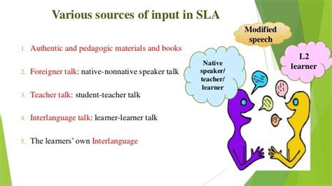 input and interaction in second language learning