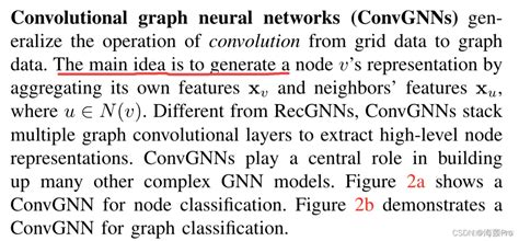 【综述】a Comprehensive Survey On Graph Neuralnetworks（1）wx63bf9d210c038的