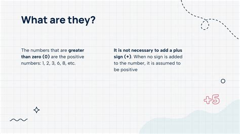 Integers Positive Or Negative Presentation