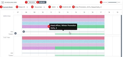 Using The Scheduling Grid