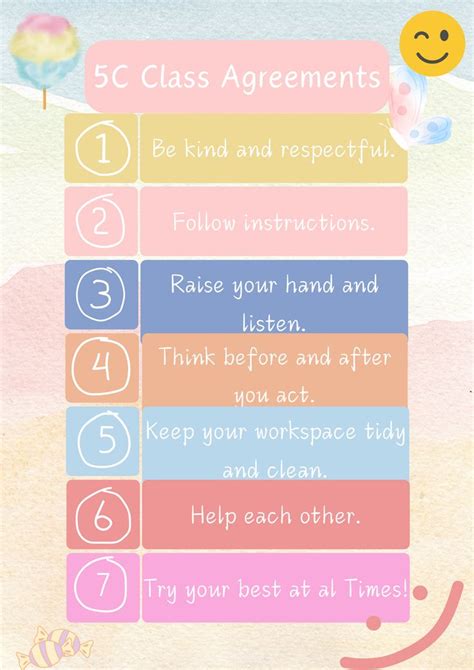 Classroom Agreements Poster Be Kind And Respectful