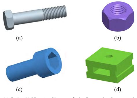 Figure 1 From Finite Element Simulation Analysis For Stress States Of