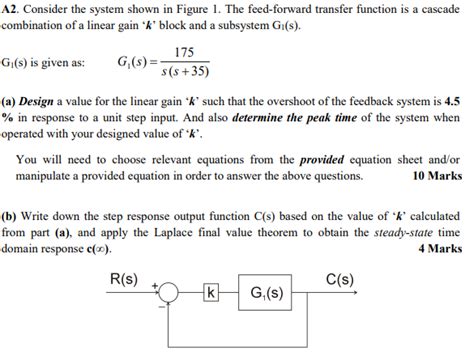 Solved A2 Consider The System Shown In Figure 1 The