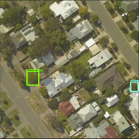 Tensorflow Problem In Detecting Of All Objects In Pictures Using